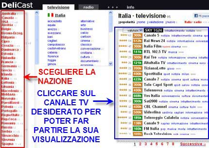 Delicast: Tutte le Tv e Radio del mondo in un click - Nuove Notizie ...